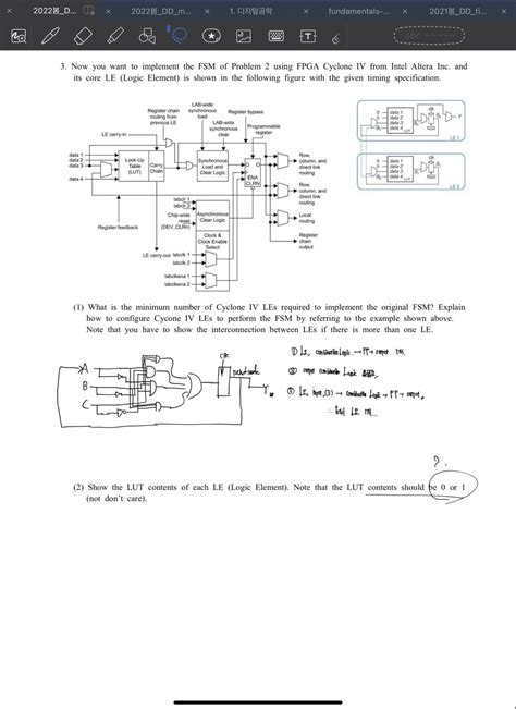 Solved 3 Now You Want To Implement The Fsm Of Problem 2