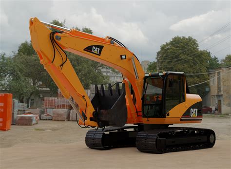 Caterpillar 320c Lu Cgtrader