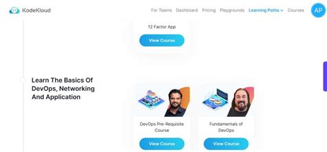 Amit Parad On Linkedin Devops Kubernetes Cloudcomputing Techskills