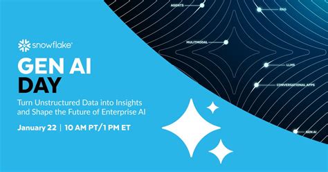 kdnuggets on linkedin discover how to build and scale gen ai with