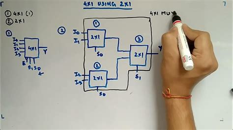4x1 Using 2x1 Multiplexer Digital Circuits And Logic Design Youtube