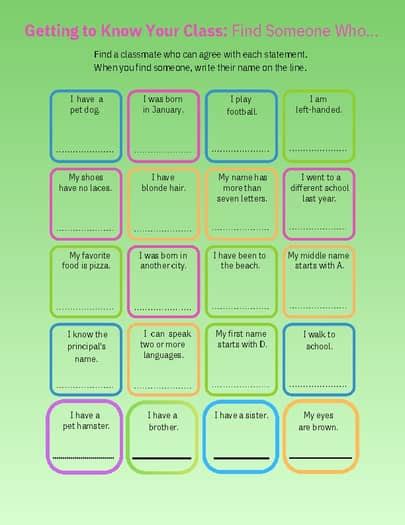 Getting Know Your Class By Jawaher Alhajri Tpt