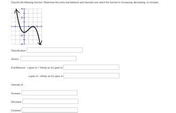 Answered Classify The Following Function Determine The Zeros End Behavior And Intervals Over