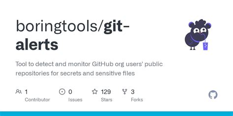 Github Boringtoolsgit Alerts Tool To Detect And Monitor Github Org