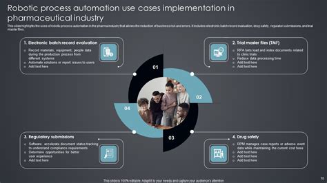 Robotic Process Automation Use Cases Ppt Powerpoint Presentation