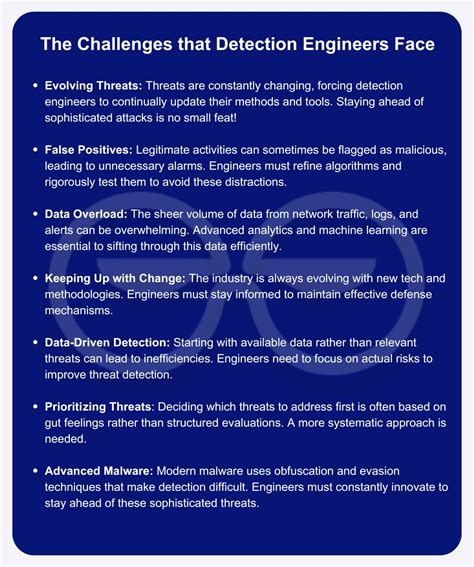 Cybersecurity Threatdetection Infosec Detectionengineering Appsecengineer