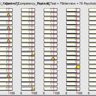 An Example Operation AND OR In MATLAB Download Scientific Diagram
