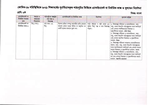 Class 6 Assignment Answer 2021 5th Week Jobs Test Bd
