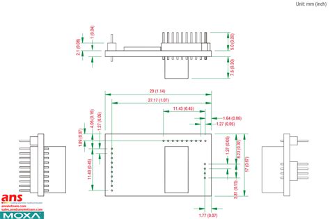 Serial Connectivity Moxa VietNam Đại lý chính hãng phân phối Moxa tại Việt Nam