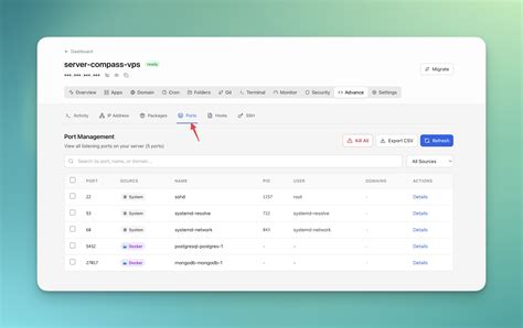 Port Management Server Compass Server Management