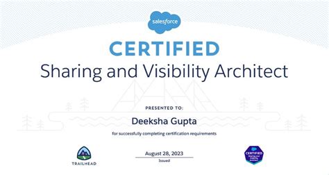 Deeksha Gupta On Linkedin Salesforce Journeytocta Sharingandvisibility Salesforcecertified
