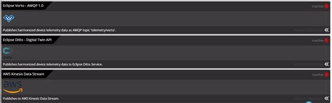 Mosquitto The Message Wasnt Mapped In Eclipse Vorto Semantic Normalizer Middleware Stack