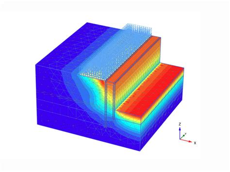 Finite Element Modelling Soil Testing Services