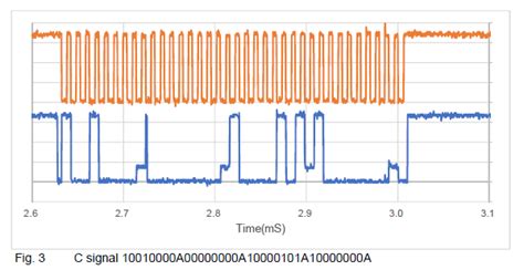 ADS1013 The Acquired Value Is Fixed To The Maximum Value Data Converters Forum Data