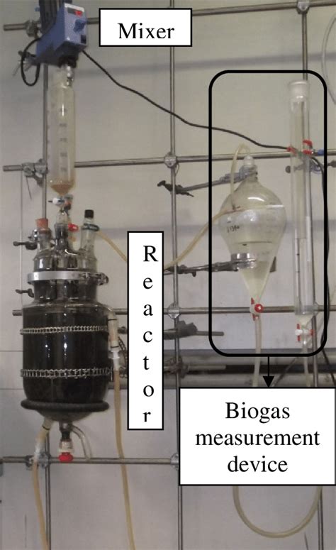 Continuous Flow Anaerobic Reactor Serviceable Volume5 L Download Scientific Diagram