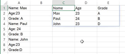 How To Convert A Text With Data In Series Having Field Name On Left To A Table In Excel Stack
