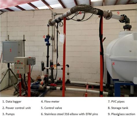 Neural Network Corrosion Modeling For Stainless Steel 316l Elbow
