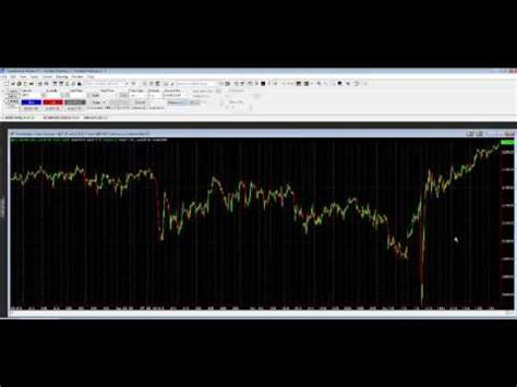 MACD Swing Trading Strategy AlgorithmicTrading Net