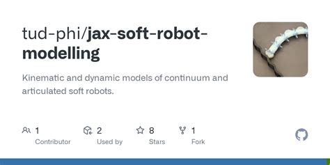 Jax Soft Robot Modellingexamplessimulateplanarhsapy At Main · Tud Phijax Soft Robot