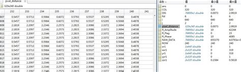How To Caculate Distance Through Opt9221 Frame Data Sensors Forum Sensors TI E2E Support