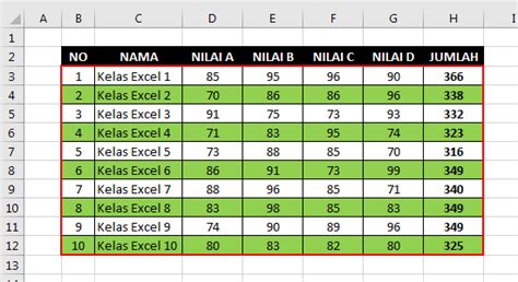 10 Contoh Conditional Formatting Dengan Rumus Excel