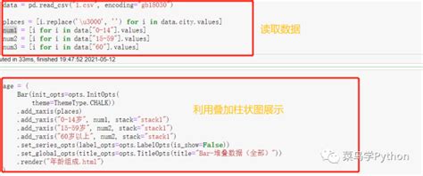 人口普查数据中如何利用python发现数据的秘密 编程语言 亿速云