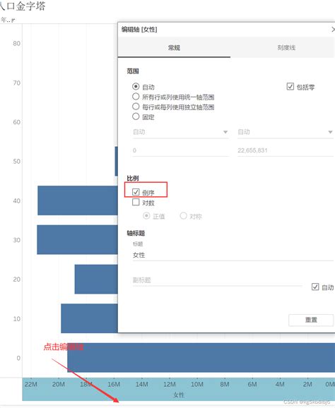 tableau 10 ：人口金字塔、漏斗图、箱线图 tableau人口金字塔 csdn博客