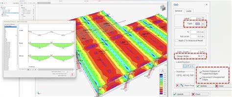 protastructure 2025 design improvements