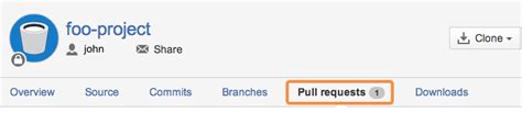 git工作流——pull request git pull request csdn博客