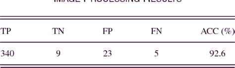 Figure 1 From A High Throughput Automated Microinjection System For Human Cells With Small Size