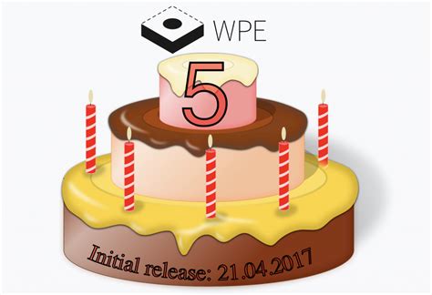 happy birthday wpe webkit webkit