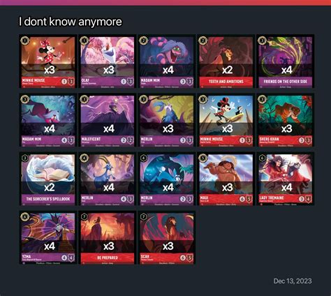 I Dont Know Anymore Lorcana Deck Lorcanagg