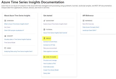 What Is The Official Guidance On Devops For Time Series Insights