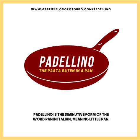 Padellino Berlin Gabriele Locorotondo