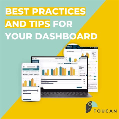 Toucan Customer Facing Analytics On Linkedin Dashboards Saas Dataviz