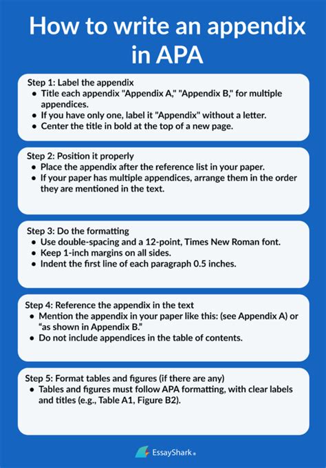 How To Write An Appendix Structure Format And Examples