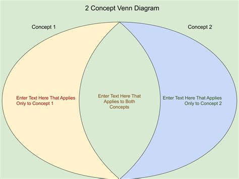 Google Slide Venn Diagram Template With Lines