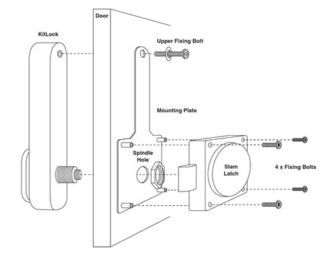 codelocks kl1000 classic slam latch locker lock instruction manual