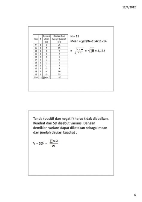 5 Pengukuran Variabilitas Pdf