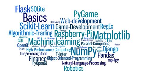 Buff Machine Learning What Is Acf And Pcf Machinelearning