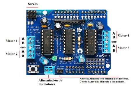 Pin En Esquema De Conexion Arduino1