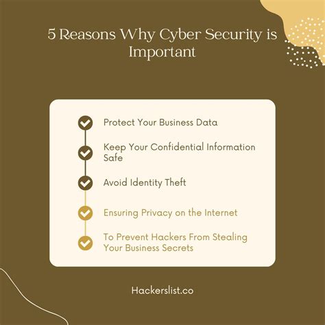 Hackers Hacking Hacker Cybersecurity Ethicalhacking Hack Kalilinux Linux Ethicalhacker