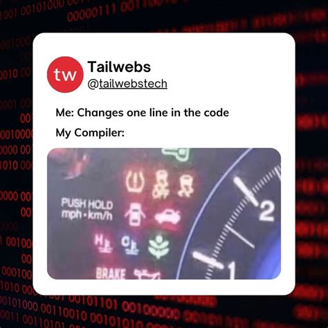 tailwebs technology on linkedin tailwebs technology codingchaos