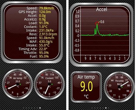 OBDLink Bluetooth OBD Interface Scan Tool