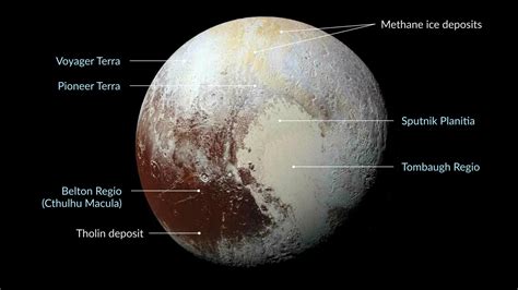 How Big Is Pluto What Does Pluto Look Like Pluto Planet Star Walk