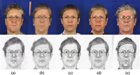 Figure 1 From An Efficient Transformer Based On Global And Local Self Attention For Face Photo
