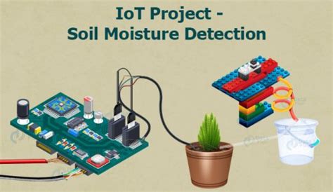IoT Project Ideas That You Should Start Working Right Now DataFlair
