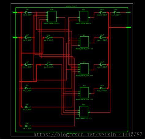 FPGA 基本知识 设计一个一位四位半加器和一位四位全加器 阿里云开发者社区