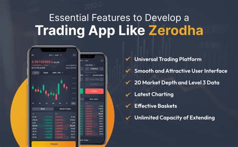How To Develop A Trading App Like Zerodha