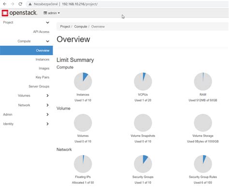 How To Install Microstack On Virtualbox With Ubuntu Guest Os Nil